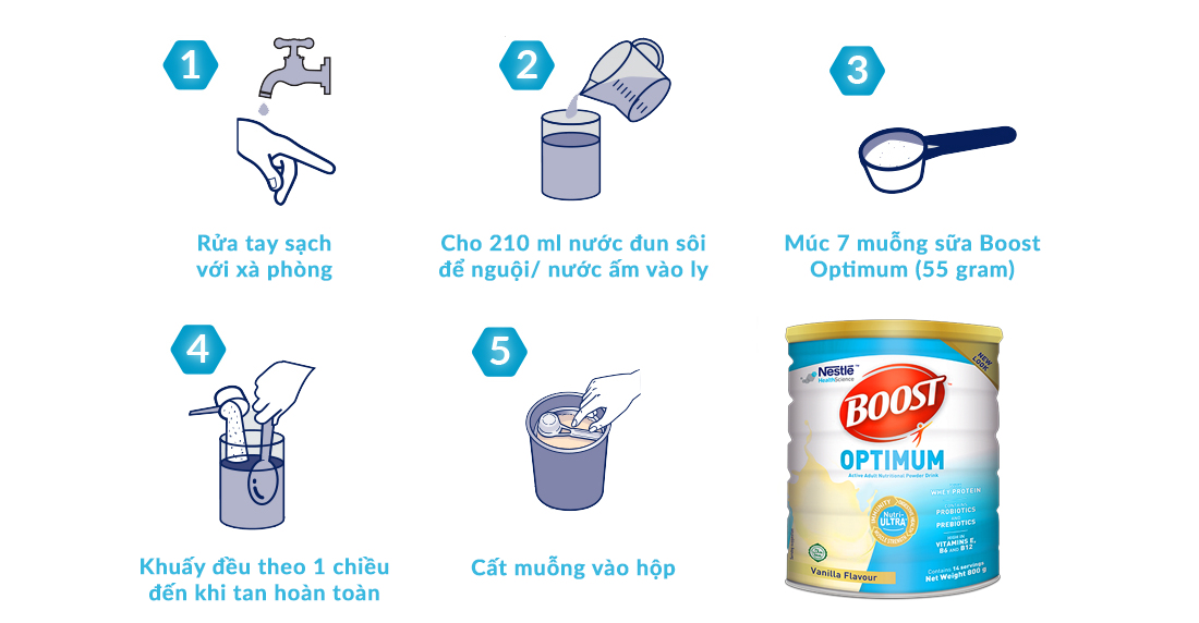Boost Optimum | Nestlé Health Science